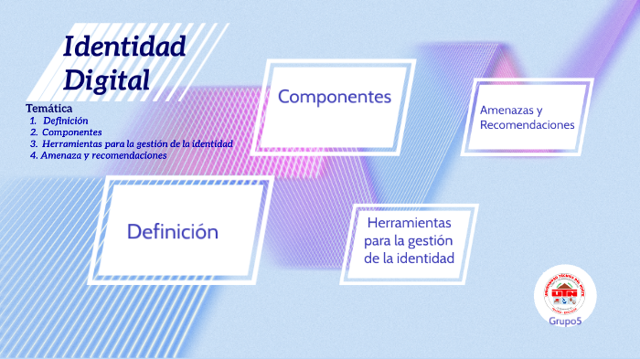 Identidad Digital by Monica Ramirez on Prezi