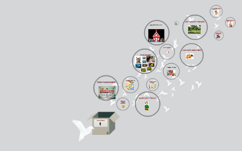 ¿Cómo eras de niño fisicamente? by on Prezi