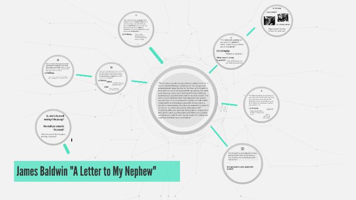 James Baldwin "A Letter to My Nephew" by on Prezi