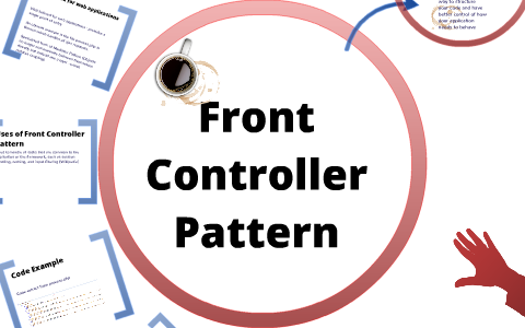 Design Patterns - Front Controller Pattern by Suyash Sumaroo on Prezi