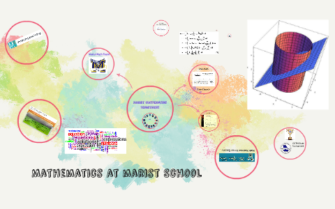 Marist Mathematics Team by R Wise on Prezi