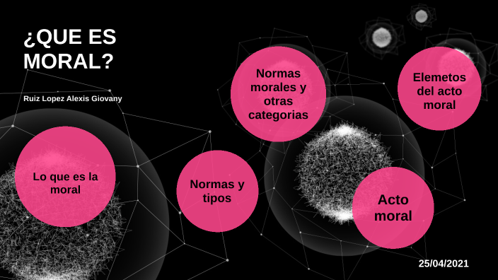 que es moral by Giovanny Ruiz lopez on Prezi