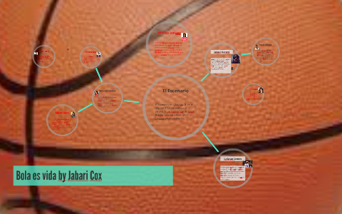 Life is ball by shaboi from illinois on Prezi