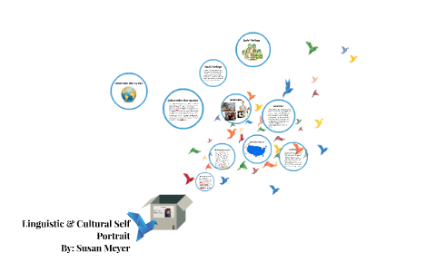 Linguistic & Cultural Self Portrait by Susan Meyer on Prezi