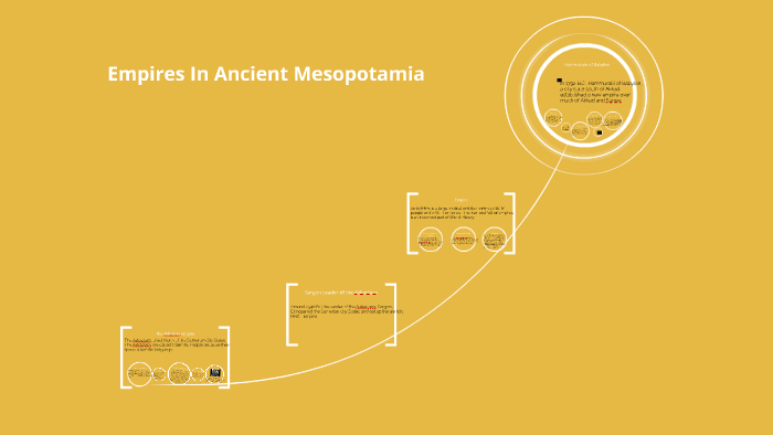 Empires In Ancient Mesopotamia by Scott Caldwell on Prezi