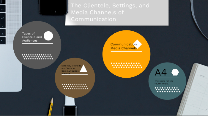 The Clientele, Settings, and Media Channels of Communication by Rona ...