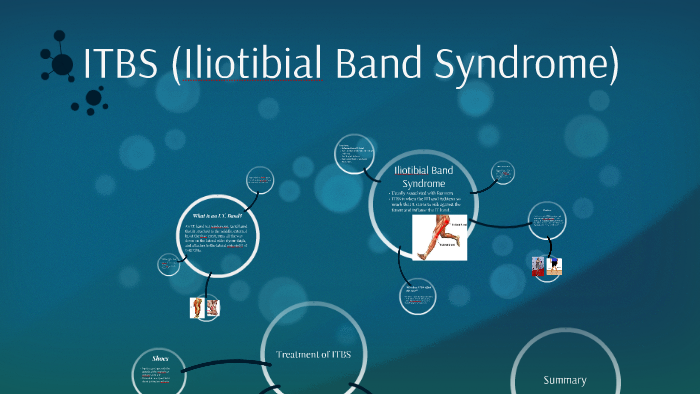 ITBS (Iliotibial Band Syndrome) by ian wilson on Prezi