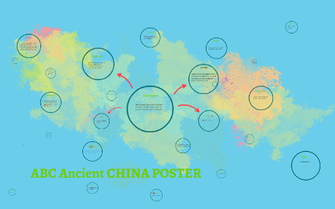 ABC ancient CHINA POSTER by madison p