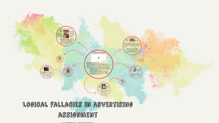 Logical fallacies in Advertising Assignment by Alistair Johnston on Prezi