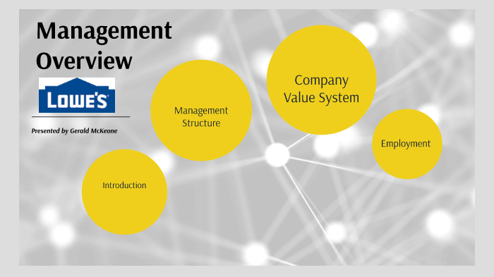 Lowe's Management Overview by Gerald McKeone on Prezi