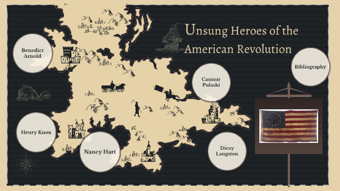 Unknown Heroes of the Revolutionary War by Meera Sahrawat on Prezi