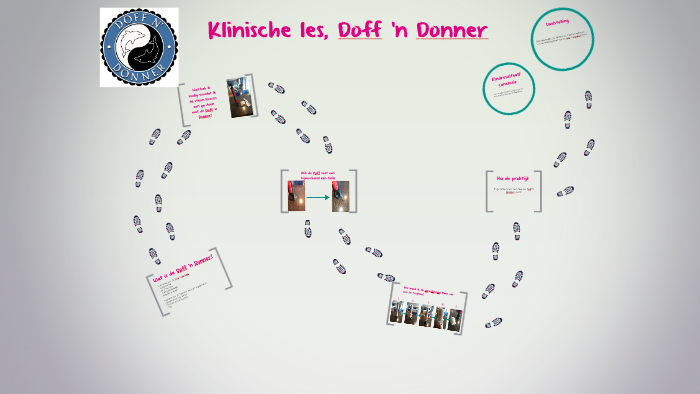 Klinische les, Doff 'n Donner by Mandy Koning on Prezi