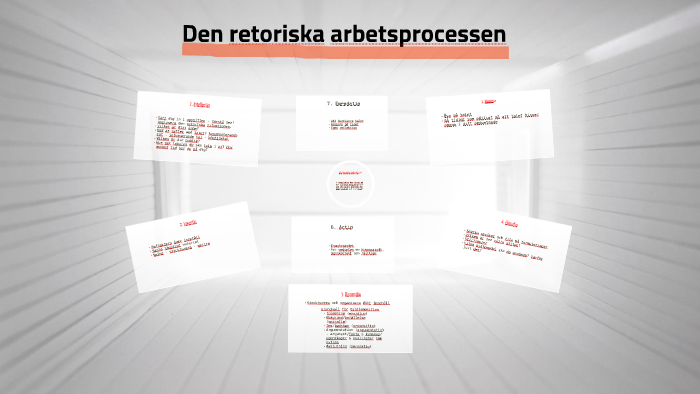 Den retoriska arbetsprocessen by Annika Eriksson on Prezi