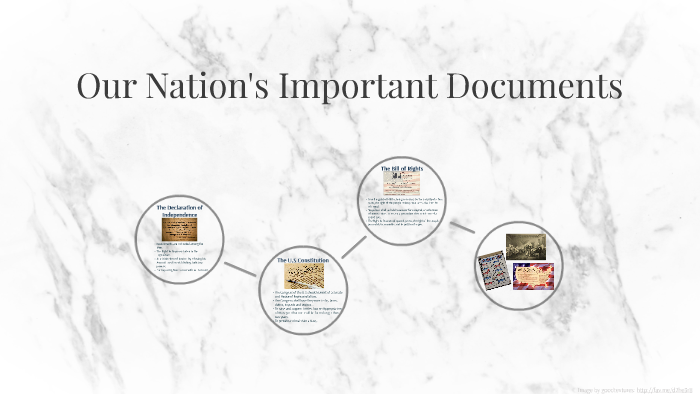Compare and Contrast of Declaration of Independence, The U.S by Crystal ...