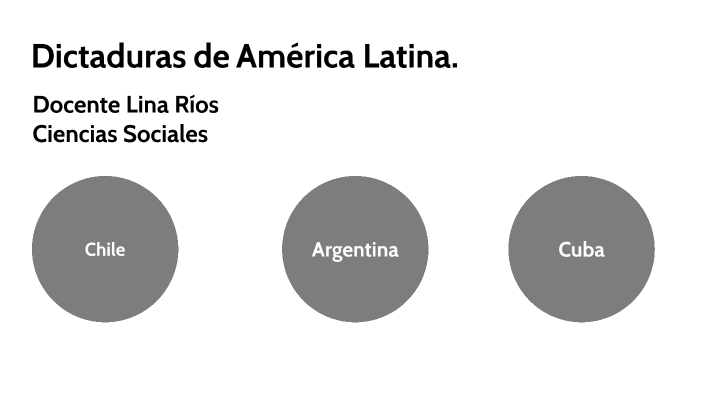 DICTADURAS DE AMÉRICA LATINA by lina rios on Prezi