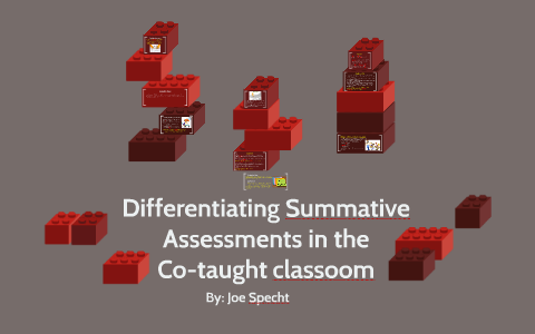 Differentiating Summative by Joe Specht on Prezi