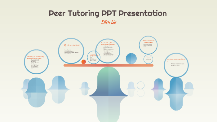 Peer Tutoring PPT Presentation by Lesley Liu on Prezi