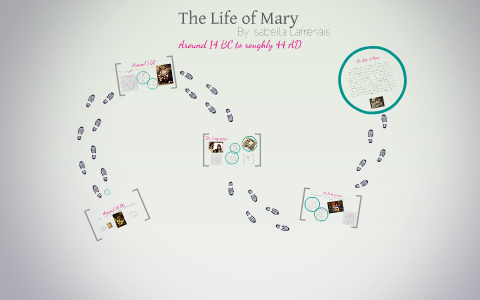 Timeline of Mary by Isabella Laf on Prezi