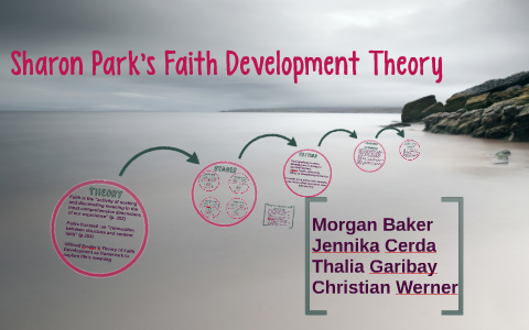 Sharon Park's Theory of Faith Development by Jennika Cerda on Prezi