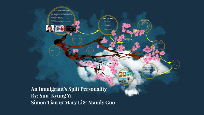 The article An Immigrant's Split Personality written by the by Mandy ...