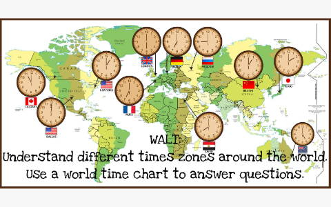 Time Zones Lesson by Victoria Evans on Prezi