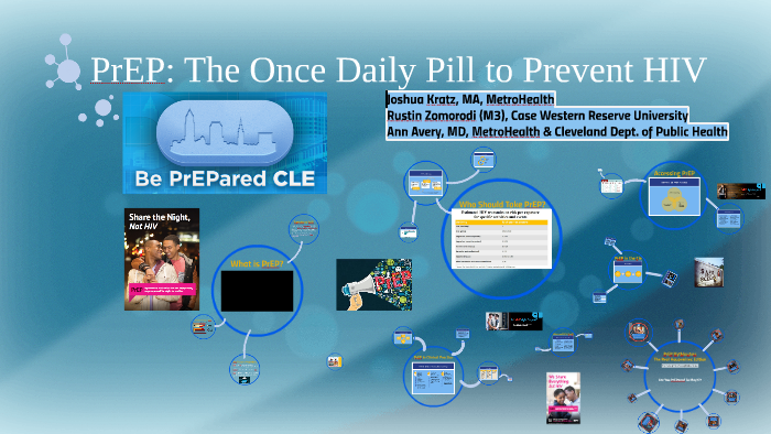PrEP 101 by Josh Kratz on Prezi