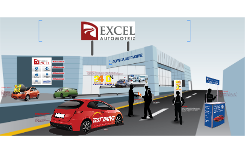 EXCEL AUTOMOTRIZ / Grupo Planes de MKT by nathan flores on Prezi