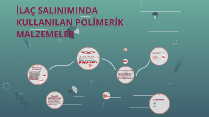 İLAÇ SALINIMINDA KULLANILAN POLİMERİK MALZEMELER by Arda Delikurt on Prezi