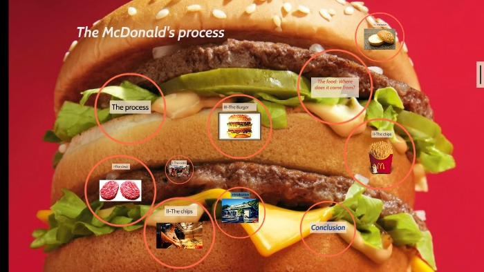 The McDonald's Process by Xavier Legrand on Prezi