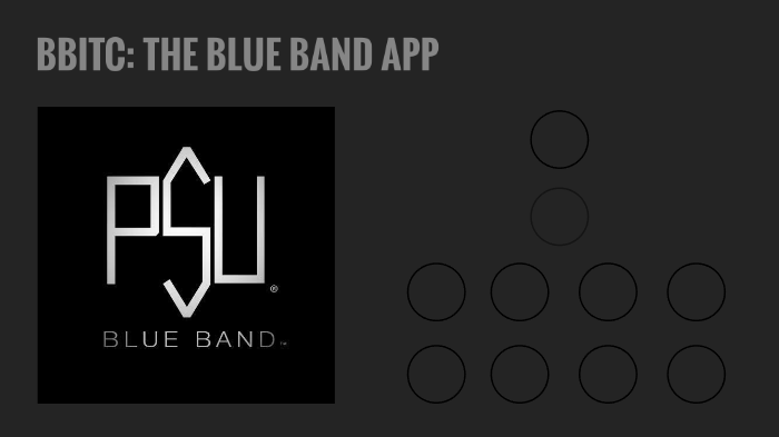 BBITC APP by Rachel Cooper on Prezi
