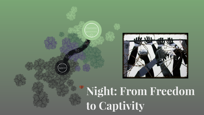 Night: From Freedom to Captivity by 예빈 이 on Prezi