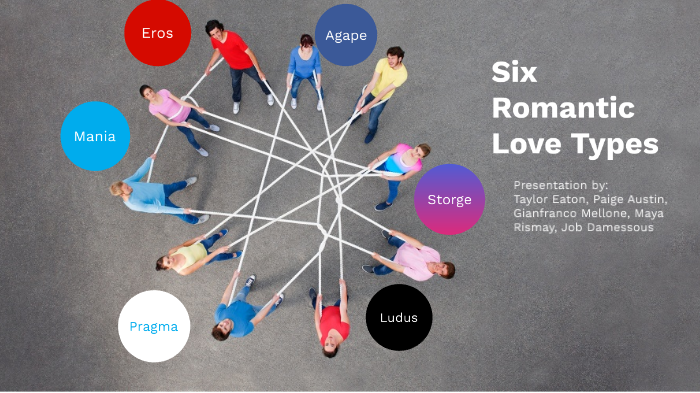 Six Romantic Love Types by Taylor Eaton on Prezi