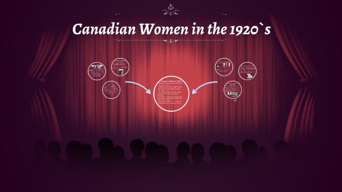 Canadian Women in the 1920`s by ramo jones on Prezi