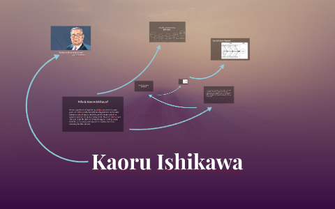 Kaoru Ishikawa by David Jaucian on Prezi