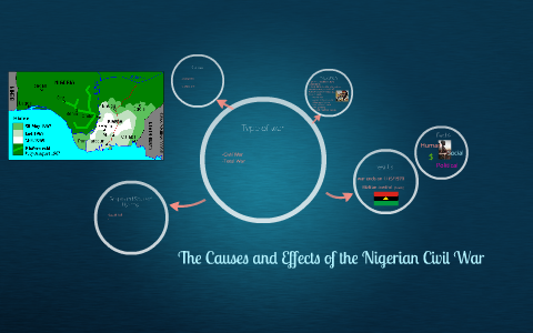 Causes, Practices and Effects of the Nigerian Civil War by Kyler Heard ...