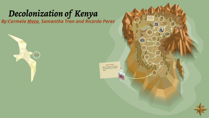 Decolonization of Kenya by Ricardo Perez on Prezi