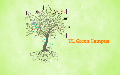 UL Green Campus by Conal Gormley