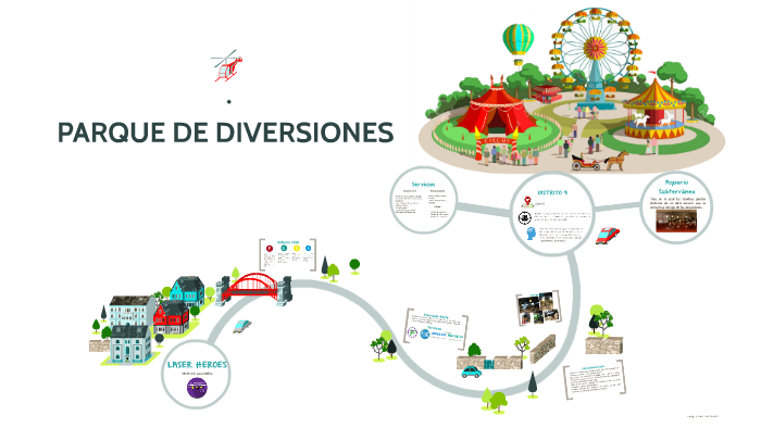 PARQUE DE DIVERSIONES by Mellissa Solares on Prezi