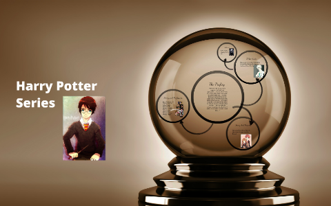Harry Potter Series by Hannah Barbee on Prezi