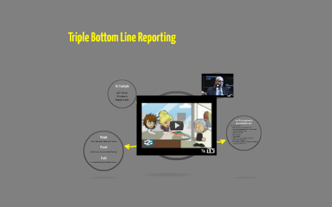 Triple Bottom Line Reporting by Markus Cirillo on Prezi