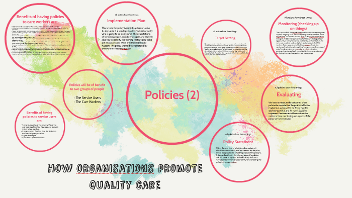 how organisations promote quality care by megan lloyd on Prezi