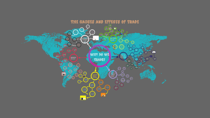Trade mind map by michelle seto on Prezi