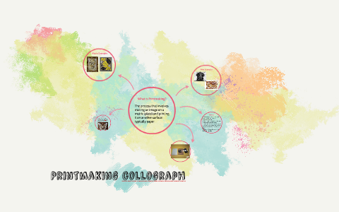 Printmaking collograph by Cassandra Carney on Prezi