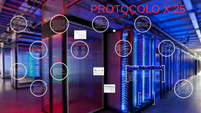 PROTOCOLO X.25 by on Prezi