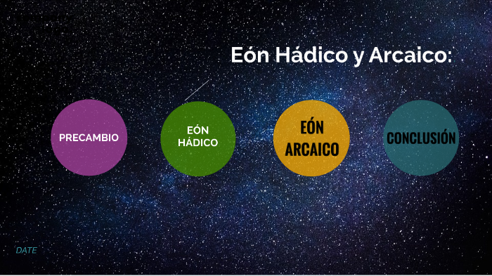 Eón Hádico y Arcaico by Miedo al otro on Prezi