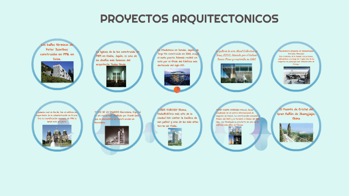 PROYECTOS ARQUITECTONICOS by Emily van Bommel on Prezi