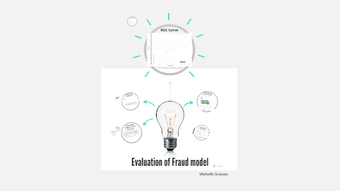 Evaluation of Fraud model by Michelle Greaves on Prezi
