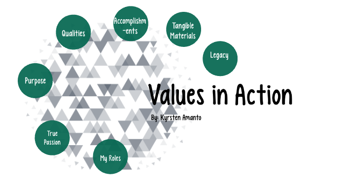 Values in Action by Kyrsten Amanto on Prezi