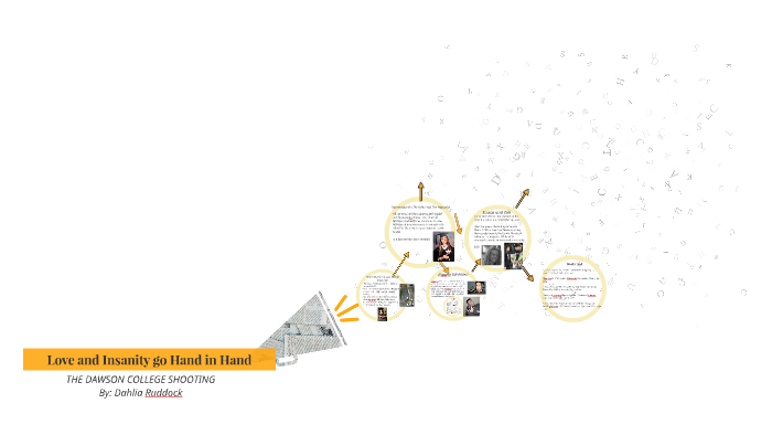Love and Insanity Go Hand In Hand by Dahlia Ruddock on Prezi