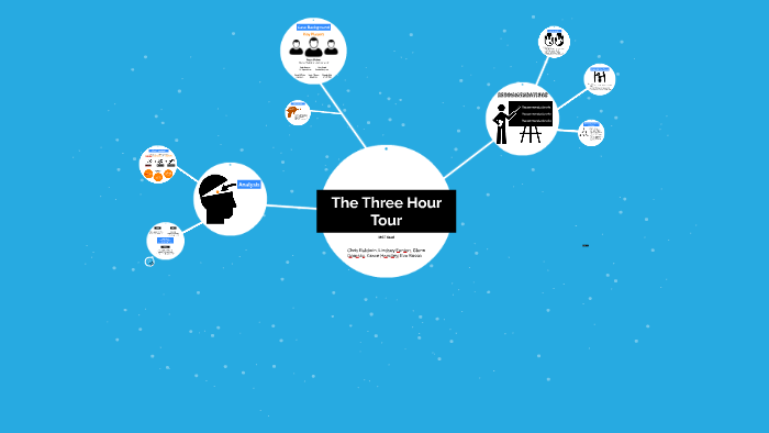 The Three Hour Tour by Eva Russo on Prezi